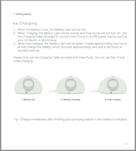 Top 5 Most Effective Instructional Manual Examples | The Print Authority